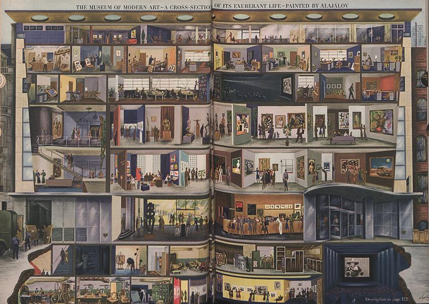 The Museum of Modern Art—A Cross-Section of Its Exuberant Life | Vogue ...