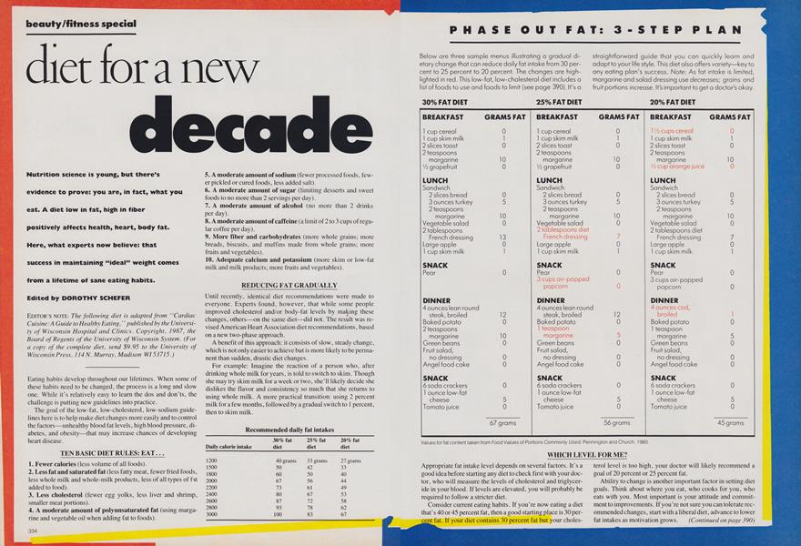 Beauty/Fitness Special: Diet for a New Decade | Vogue | APRIL 1988