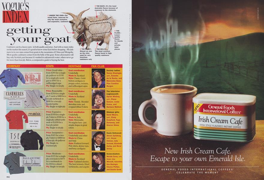 Getting Your Goat | Vogue | SEPTEMBER 1995